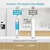 Amazon.com: AQUA CREST GXRTQR Inline Water Filter, Replacement for GE ...