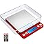 Amazon.com: (Upgraded) AMIR Digital Kitchen Scale, 500g Mini Pocket ...