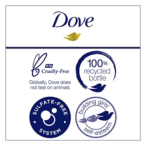 The 8 Best Dove Deep Conditioners of 2026 [Verified] - Cherry Picks