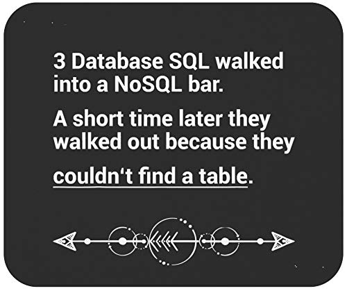 10 Best Mouse for Programming [2023]