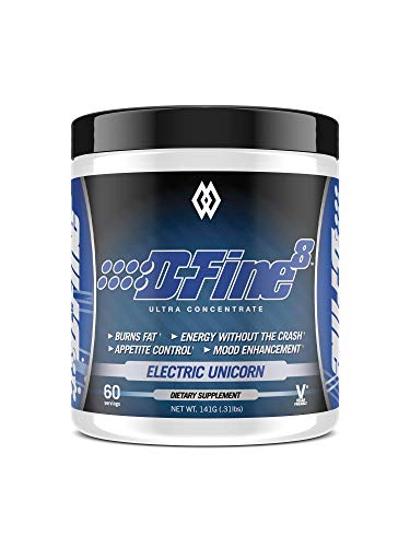 TOP 15 Best Thermogenic Pre-Workouts & Supplements 2023