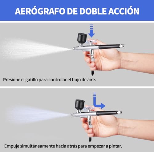 Mini Compresor Para Pintar - Ferreteria Y Herramientas