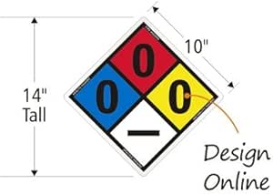 Amazon.com: Custom NFPA Sign, Aluminum Sign, 40 mil, 10" x 10 ...