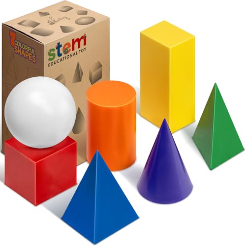 41 Math Manipulatives Organized by Math Topic