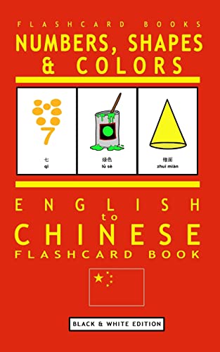 Learn Numbers 1-10 In Chinese | Pronunciation & Writing Guide | FluentVista