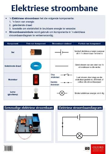 Elektriese stroombane: Graad 6 by - Amazon.ae