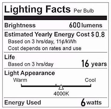 HXM T300 LED Bulb, 6W Dimmable T30 LED Tubular Bulb, Retro Edison LED ...