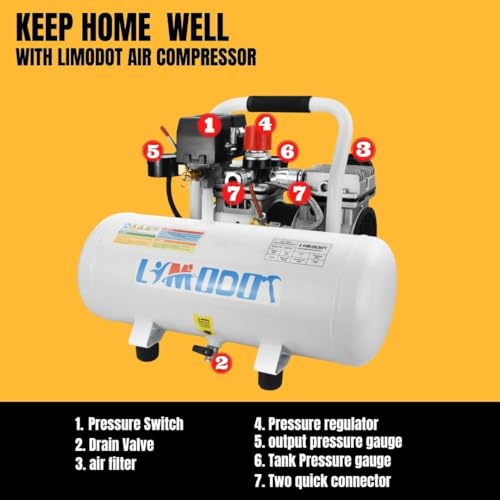 Snapklik.com : Air Compressor, Ultra Quiet Air Compressor, Only 60dB, 2 ...