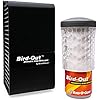 Amazon.com: Bird B Gone - Bird-Out Aromatic Bird Repellent Kit ...