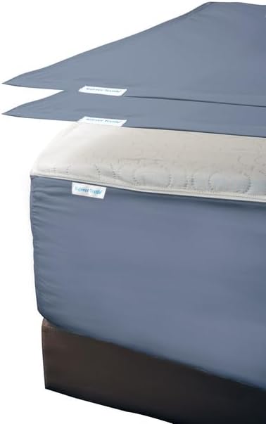 Amazon.com: Zip On Fitted Sheet - Includes 1 Fitted Base + 2 Zip Sheet ...