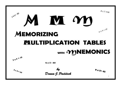 MMM Memorizing Multiplication Tables with Mnemonics | Amazon.com.br