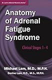 【発売日：2012年07月23日】・製造元:adrenal Institute