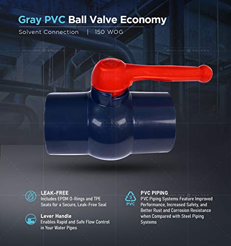 Midline Valve PVC Ball Valve with Pink T-Handle for Potable Water Use 3 ...