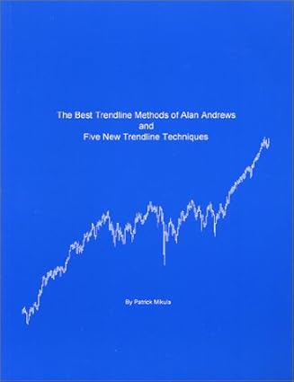 The Best Trendline Methods of Alan Andrews and Five New Trendline ...