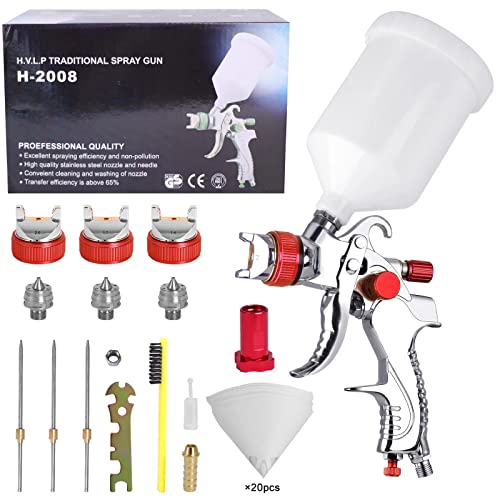HVLP Spray Gun Kit, Automotive Paint Spray Paint Gun with 3 Nozzles 1.4 ...