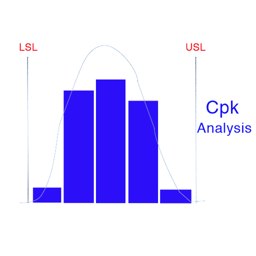 Cpk Analysis - App on Amazon Appstore