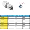 Amazon.com: PureSec Plastic Reusable 3/8 Water Line Fittings Female 1/4 ...