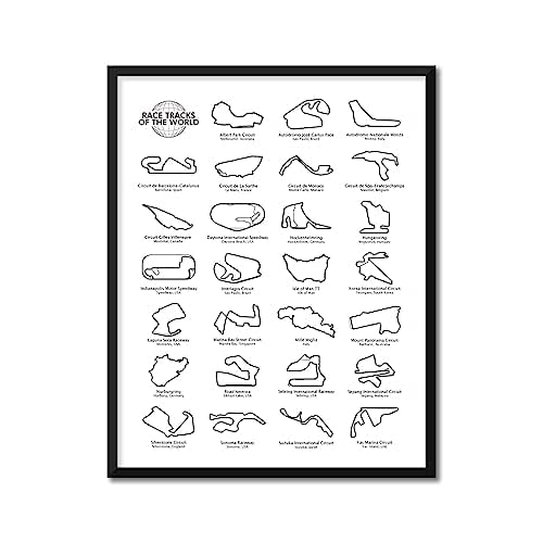Amazon.com: Race Track Circuits of the World Poster for Formula, Stock ...