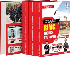 Rashtriya Indian Military College RIMC Admission Test for Class VIII ...