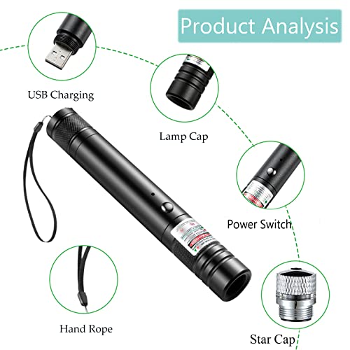 The 30 Best Laser Pointers For TV Screen of 2025 [Verified] - Cherry Picks