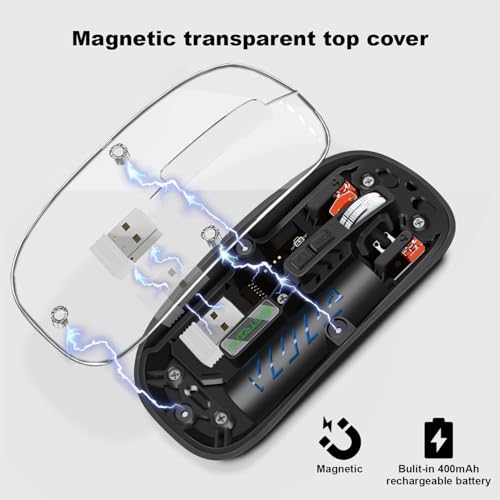 STRIFF NEO-BLA Transparent Wireless and Bluetooth Rechargeable Mouse ...