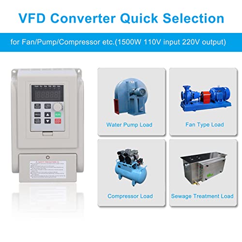 Vfd Variable Frequency Drivesinglephase 110vac Input 3139