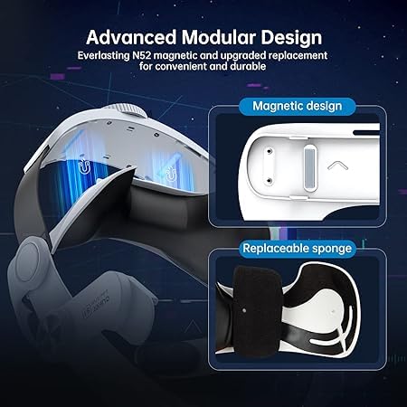 Snapklik.com : Head Strap For Oculus Quest 2, Replacement Elite Strap ...