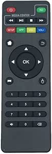 Amazon.co.jp: Remote Control for X96mini X96W X96 X96S X96 PRO X96MAX ...