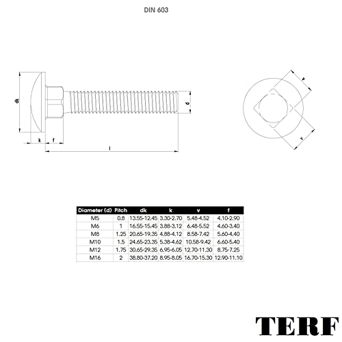 TERF M10 X 300mm Cup Square Carriage Bolt and Nut M10 (10mm) X 300mm ...