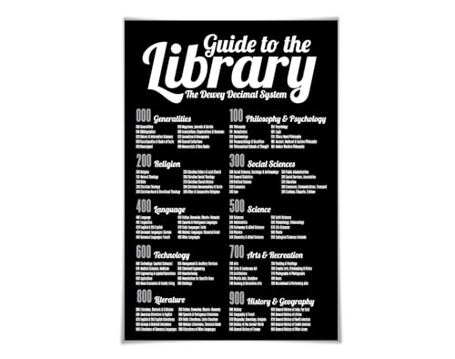 Amazon.com: Dewey Decimal System Art Print. 60 Colour/2 Sizes. Library ...