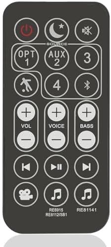 Amazon.com: Replacement Remote Control Compatible for Polk Audio ...