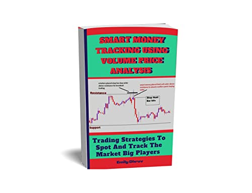 Amazon.com: Smart Money Tracking Using Volume Price Action Analysis ...