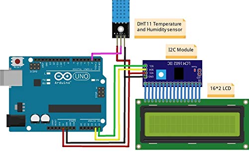 Arduino Portable Temp Humidity Sensor Dht11 With Lcd | Desertcart INDIA Arduino Portable Temp Humidity Sensor Dht11 With Lcd | Desertcart INDIA