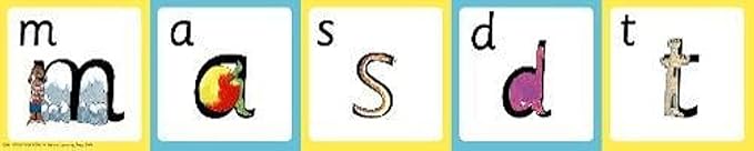 Read Write Inc. Phonics: Small Sound-Picture Frieze by Miskin, Ruth ...