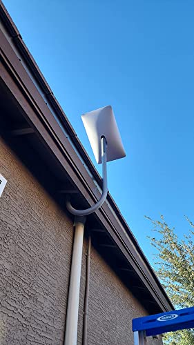 Snapklik.com : Satellite Under Eave Mount 1 5/8 Non Penetrating Roof ...