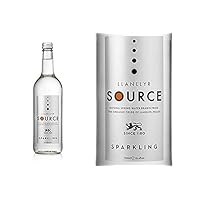 Amazon.com : Llanllyr Source (Sparkling) Natural Spring Water, 16.9 fl ...