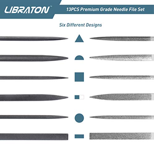 Quality Tools at Unbeatable Prices | Libraton Tools Direct
