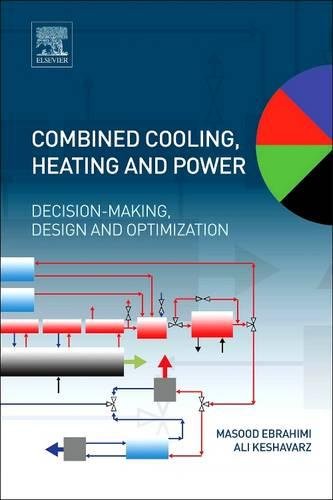 Combined Cooling Heating And Power Decision Making Design And
