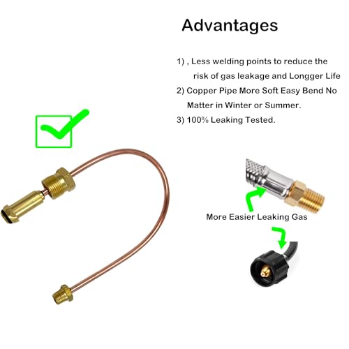 Snapklik.com : MENSI 15 Inches Two Stage Auto Changeover Regulator ...