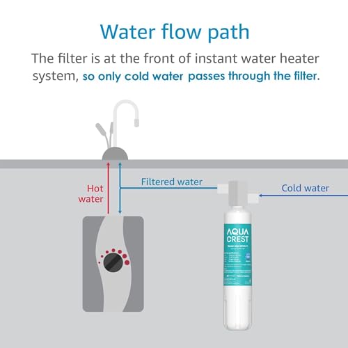 AQUA CREST F-2000 Under Sink Water Filter for Sub-Zero, Pack of 2