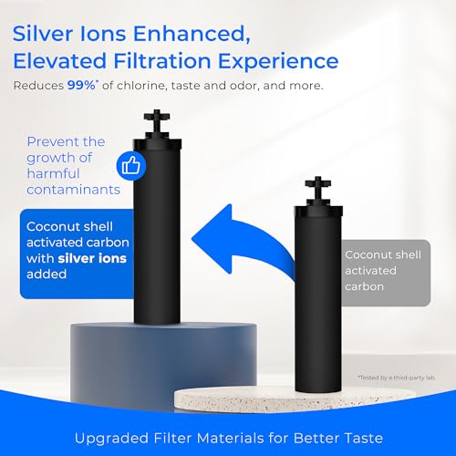 Waterdrop Upgrade Gravity-fed Water Filter System, with Silver Ions ...