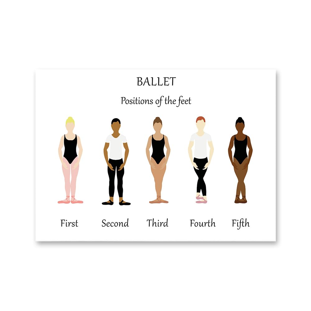 Ballet Positions 1 5