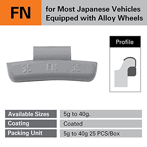 Snapklik.com : CKAuto FN Style Clip On Wheel Weights
