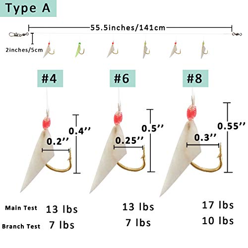 Snapklik.com : JSHANMEI Fishing Rigs Fishing Lures - 15 Packs Real Fish ...