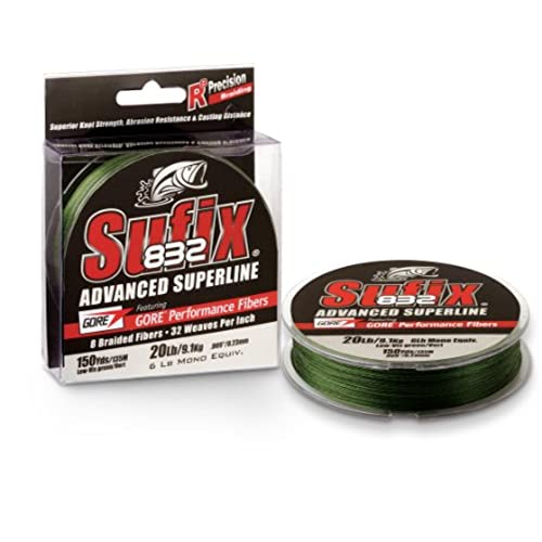 7 Best Braided Fishing Lines (2024 Reviews) ⋆ Tackle Scout