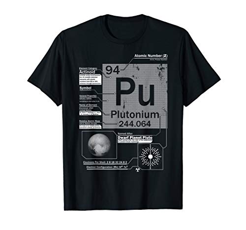 Plutonium Peak – Die 15 besten Produkte im Vergleich - abnehmen-ganz ...