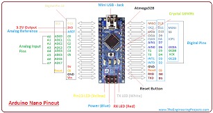 Amazon.com: Arduino Nano [A000005] : Electronics