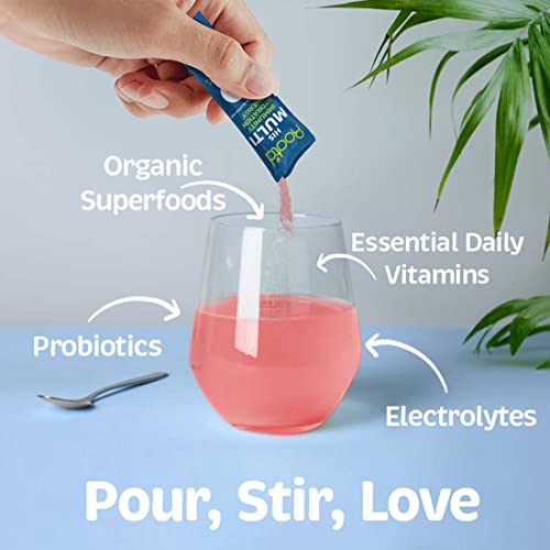 The 29 Best Powder Multivitamins of 2025 [Verified] - Cherry Picks