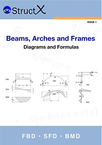 Beams, Arches and Frames: Diagrams and Formulas eBook : StructX.com: Amazon.in: Kindle Store