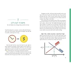 How to Money: Your Ultimate Visual Guide to the Basics of Finance ...